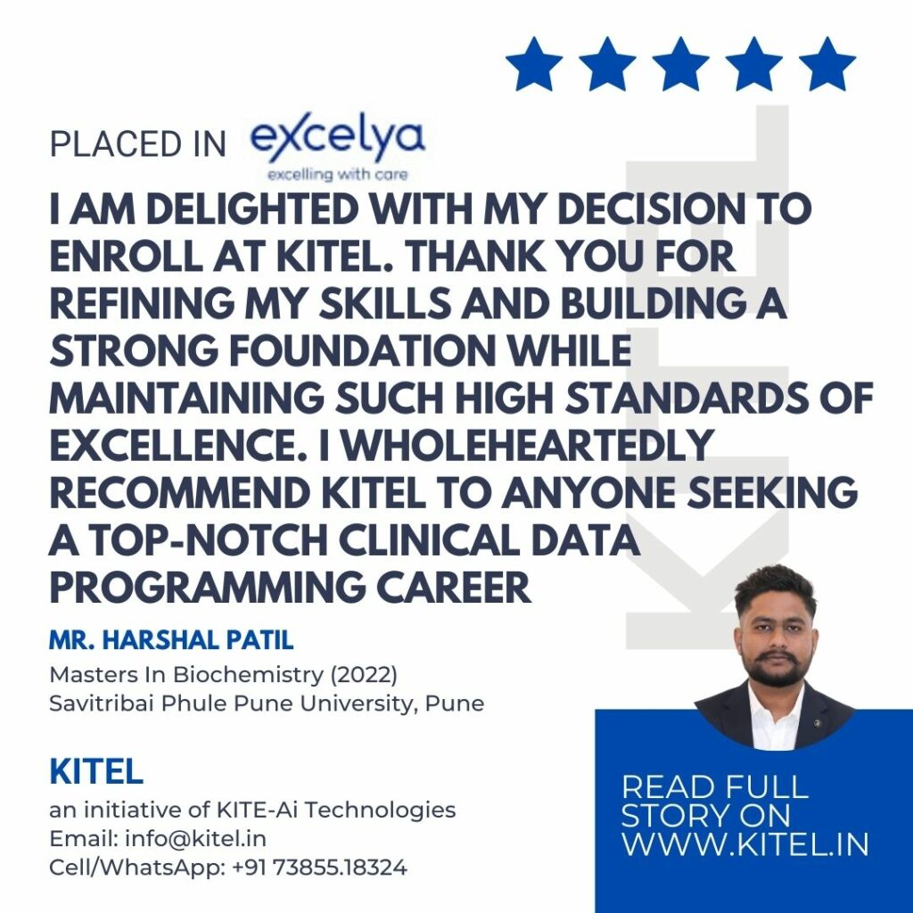 KITEL - Train . Employ . Leverage - KITEL